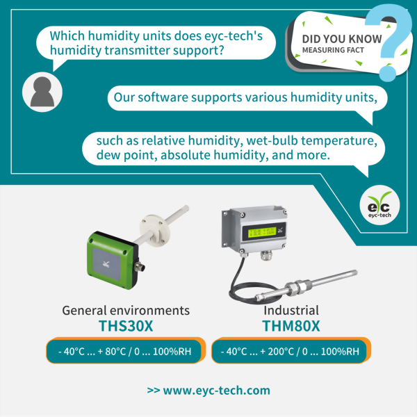 eyc-tech的湿度传感器支援哪些湿度单位?