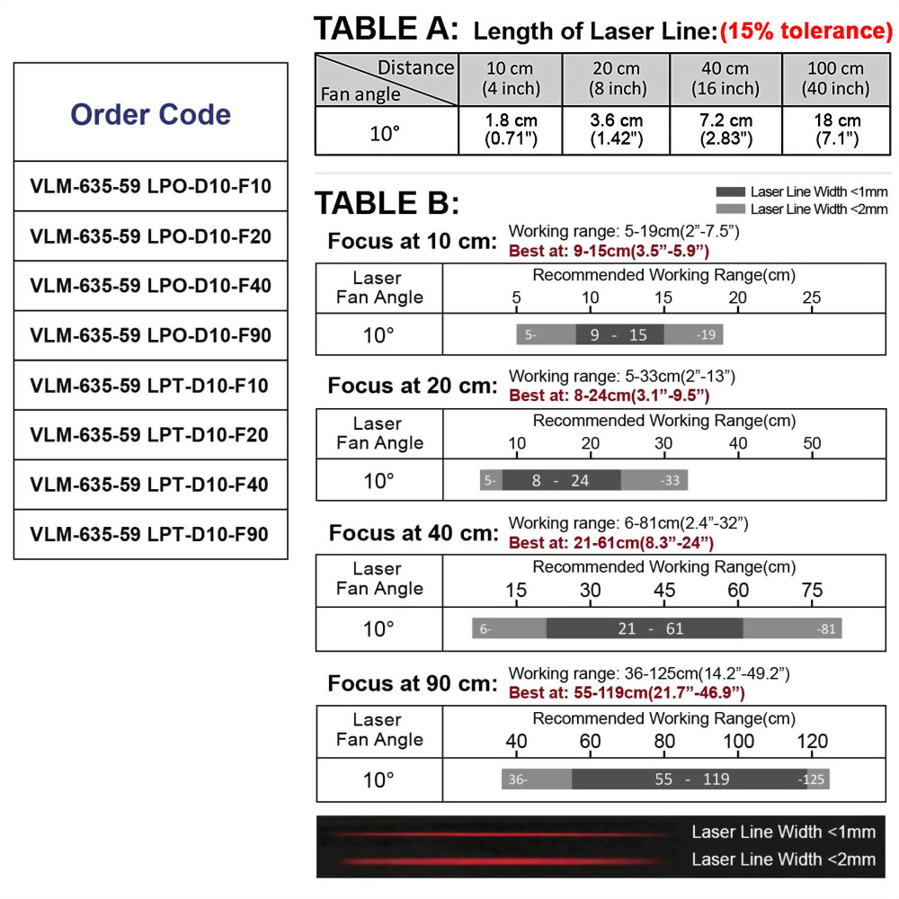 Crosshair Laser Generator for Alignment: VLM-635-59-10° Series