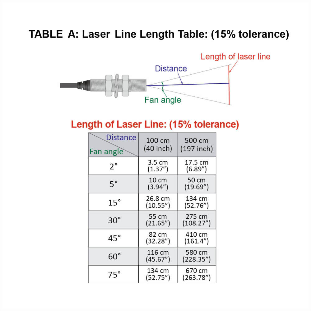 Uniform Green Crosshairs Laser Module