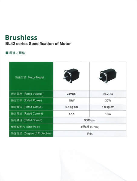 直流無刷馬達BL系列