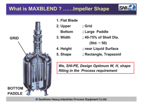 Sumitomo Heavy Industries Process Equipment
