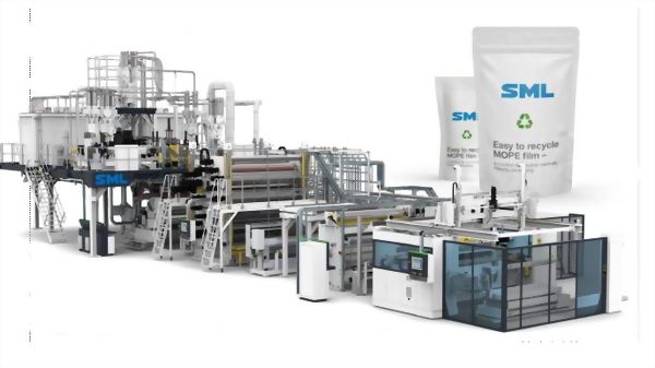 SML TECH REPORT 2023 - SML技術中心最新一代通用型的多用途多功能流延薄膜生產線