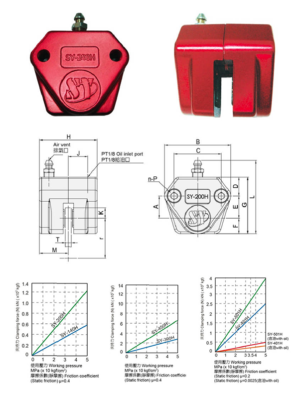 Hydraulic Applied Spring Release