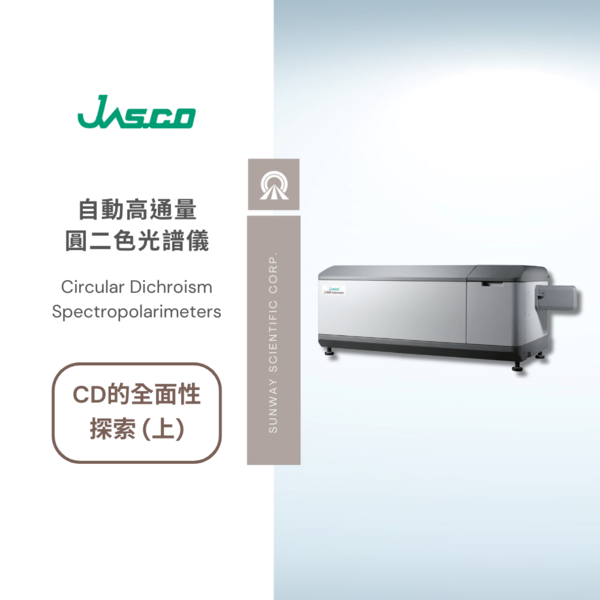 Principle of Circular Dichroism Spectropolarimeters