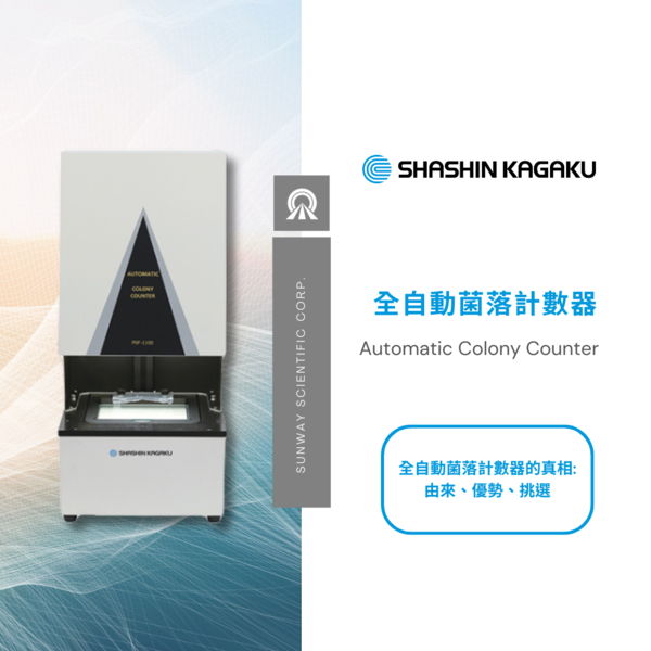 Principle of Automatic colony counter