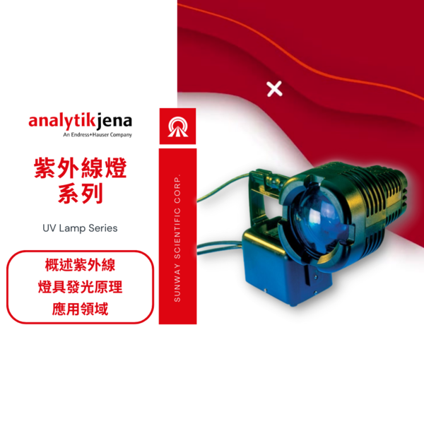 Exploring Ultraviolet Light: An Overview of Ultraviolet, Lamp ...