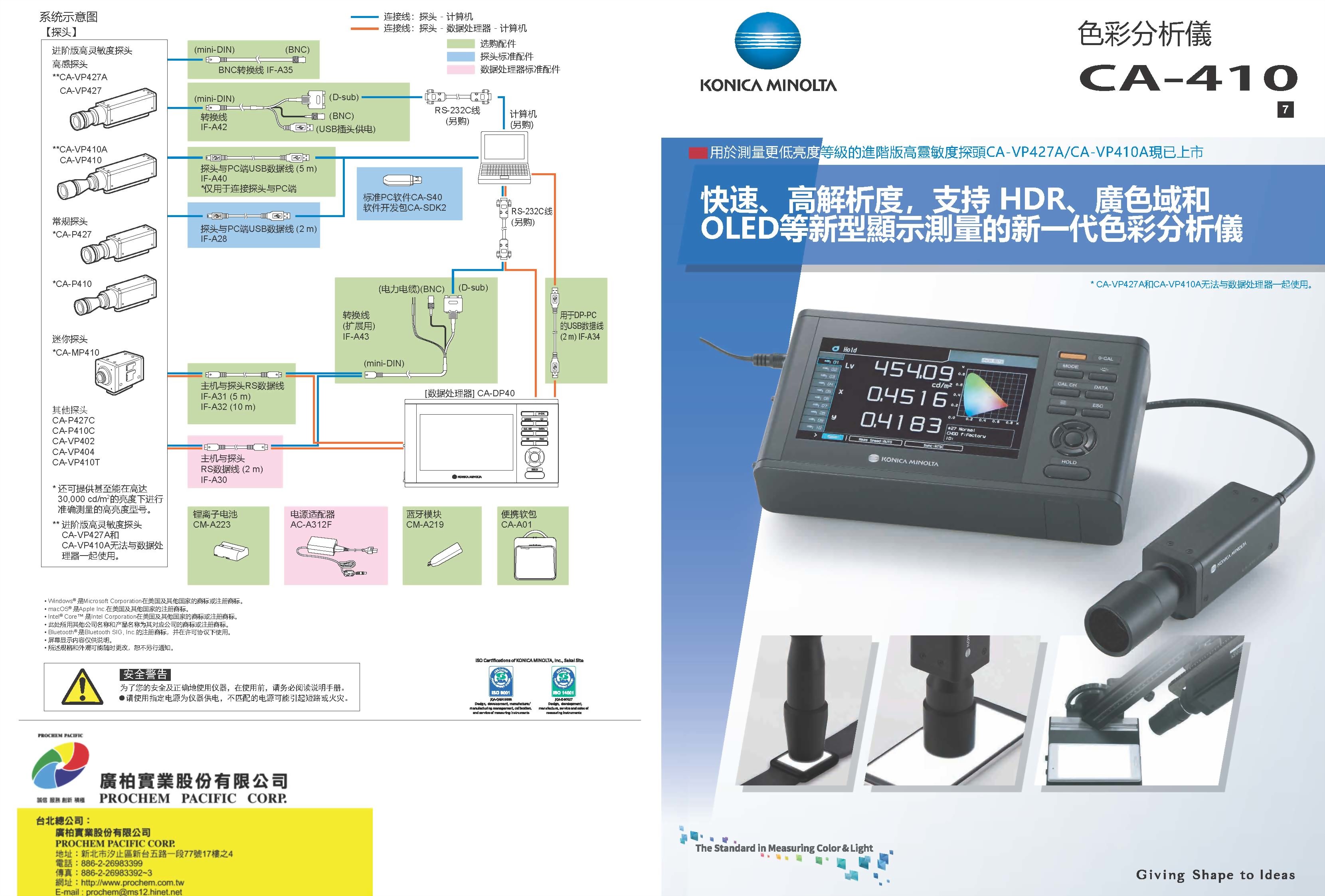 CA-410 Color Analyzer