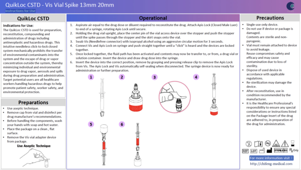 QuikLock CSTD Instructions for Use