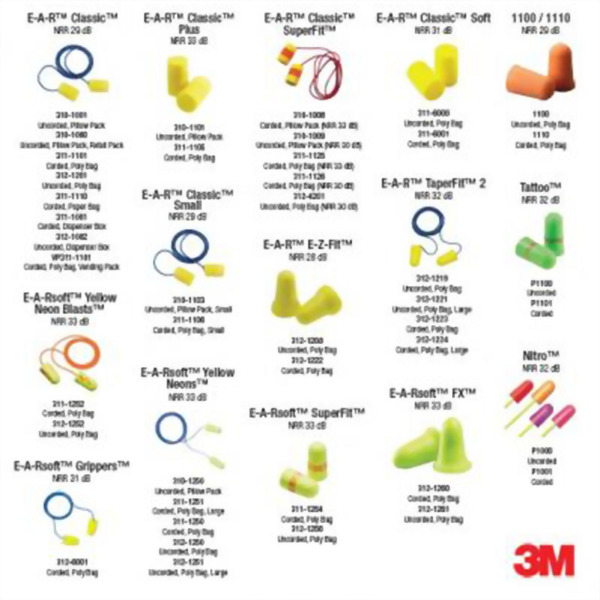 3M™ 聽力防護具- 耳塞/ 耳罩