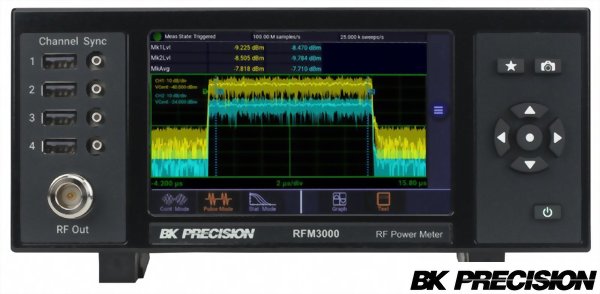 射頻功率分析儀(RF POWER METER)