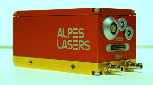 Quantum Cascade Lasers