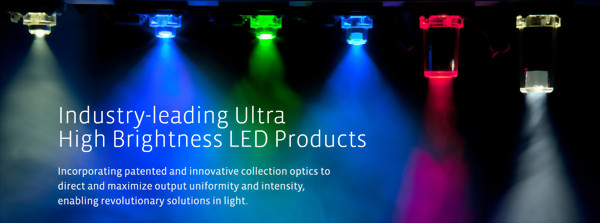 LED Light