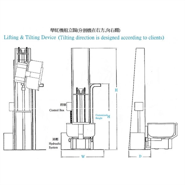 Lifting & Tilting Device