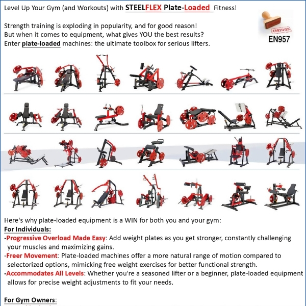 Level Up Your Gym with PlateLoad