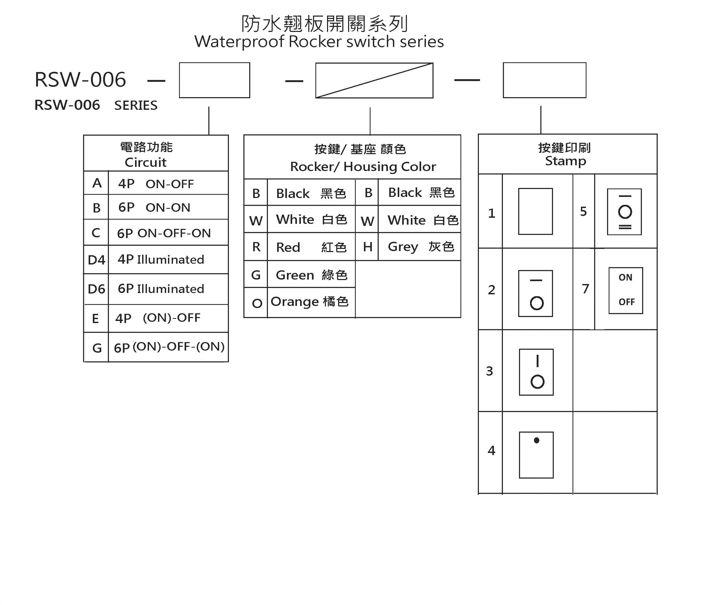 翹板開關,防水開關,玄燕電子國際股份有限公司
