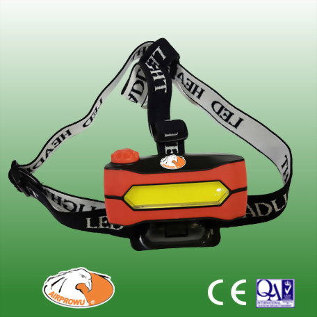 Multi-Functional Adjustable LED COB Headlight