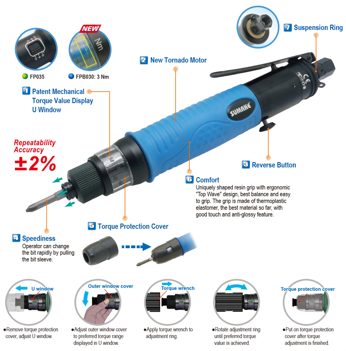 Intelligent Design Air Screwdriver, 0.3-3 Nm. 1000rpm.