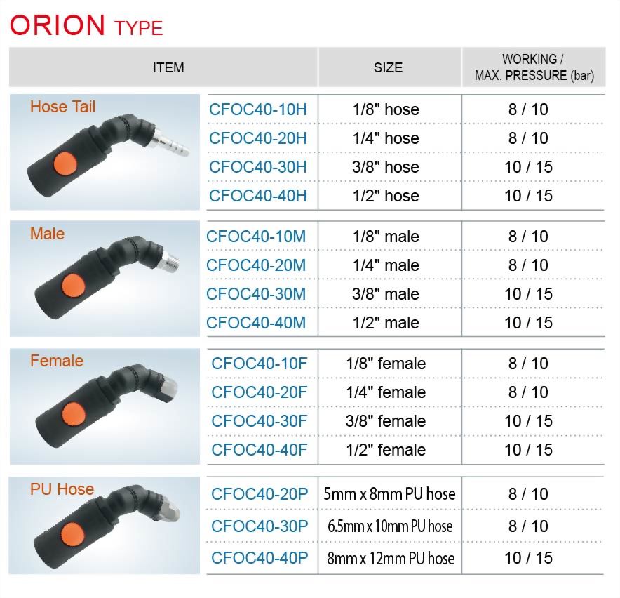 Orion Type Push Button Flexible Swivel Air Coupler