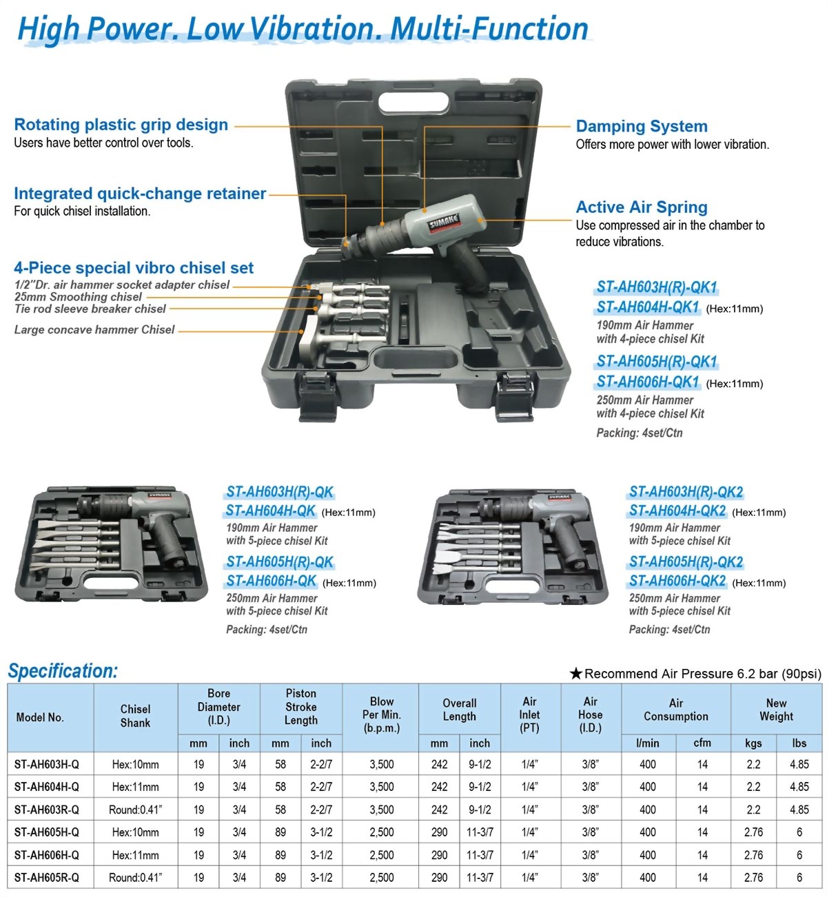 Vibration-Reduction Air Hammer with Chisel Kit