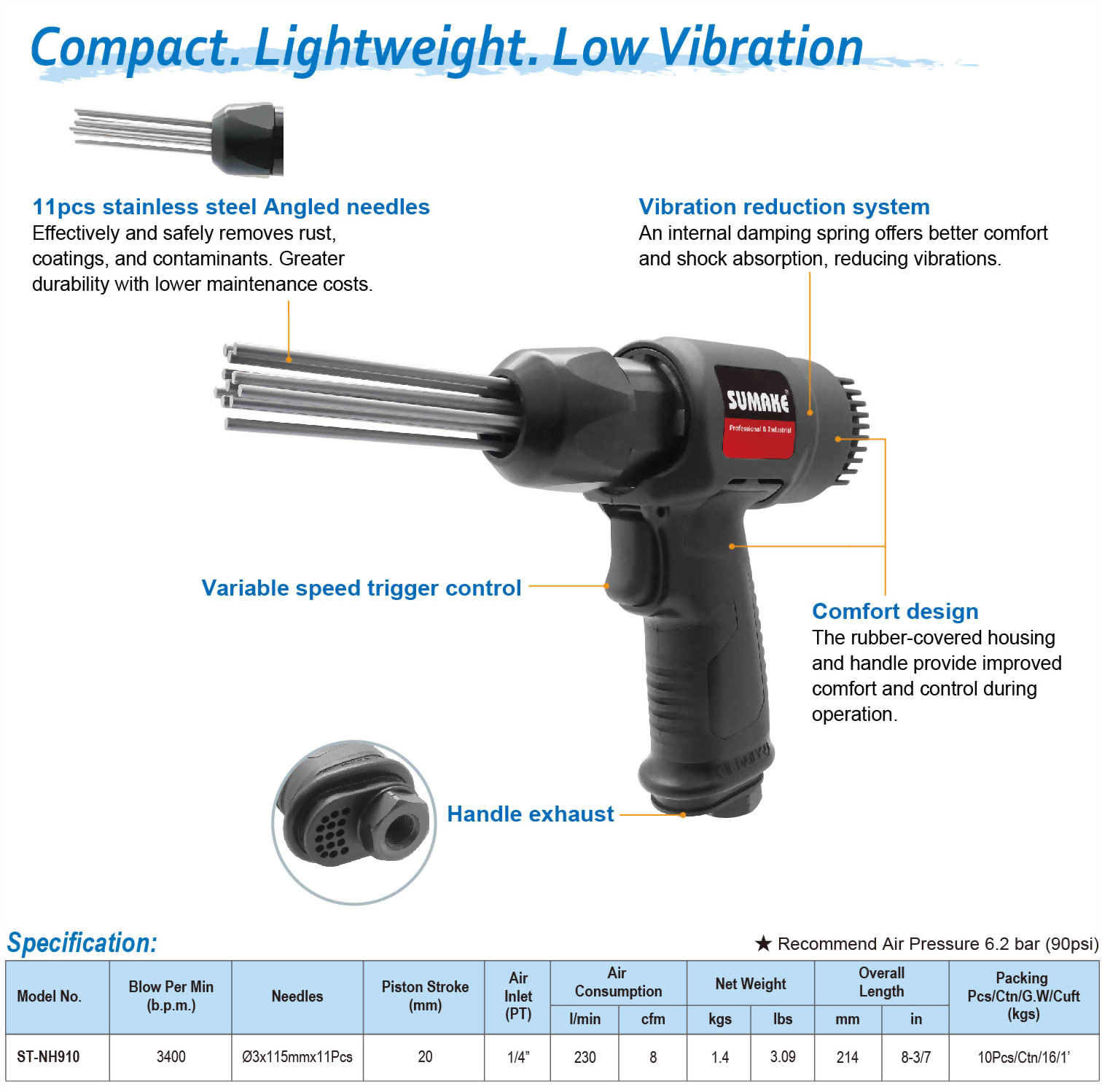 Vibration-Reduction Air Needle Scaler