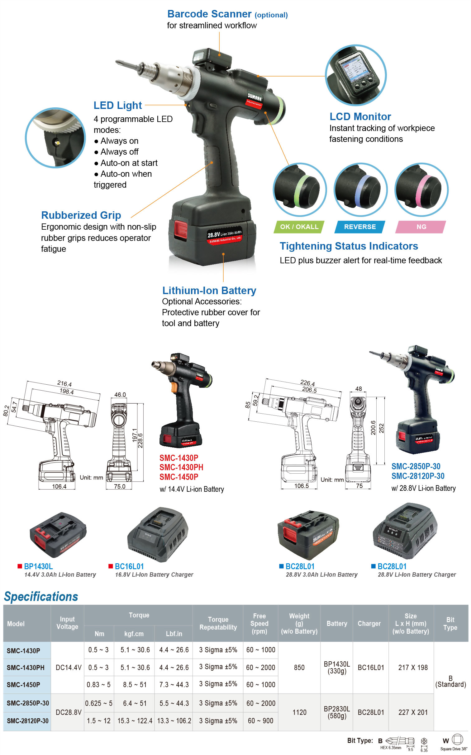 Transducerized Cordless Screwdriver