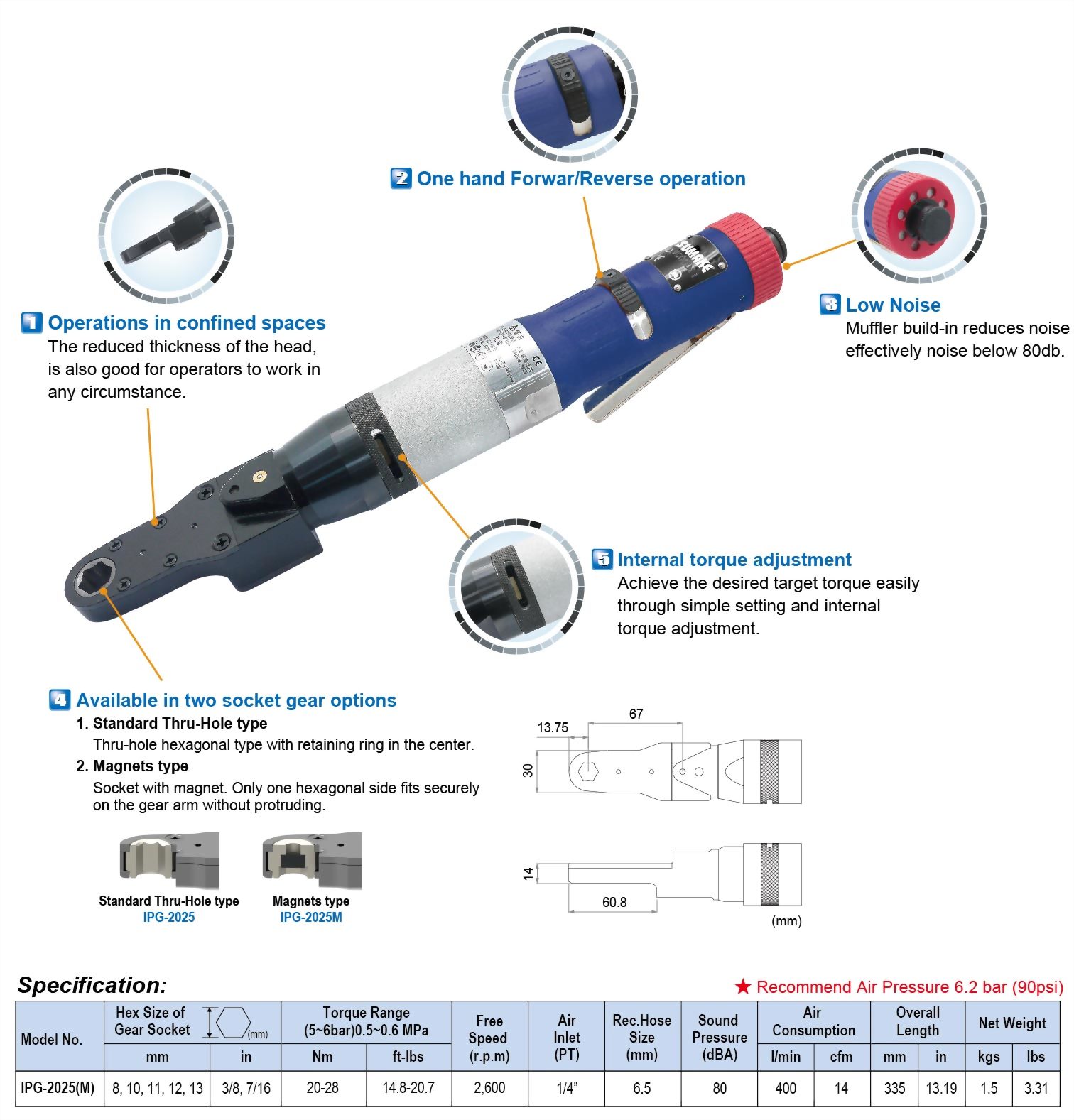 Geared Oil-Pulse Wrench