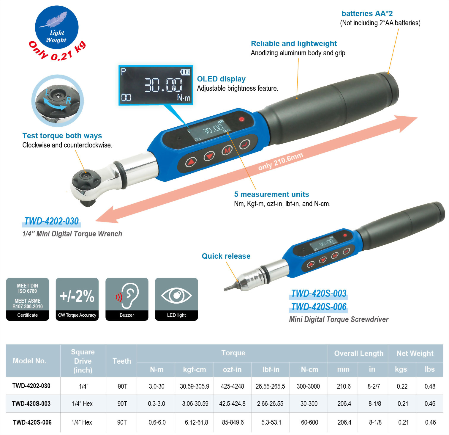 Mini Digital Torque Wrench / Screwdriver