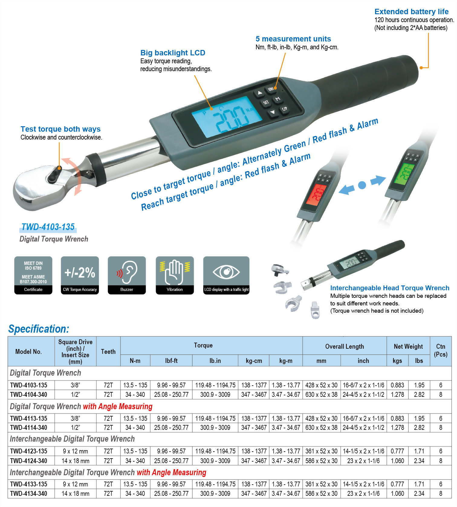 Digital torque multiplier store