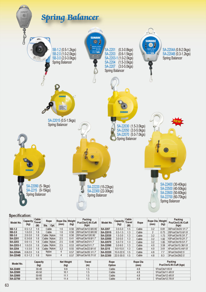 Air tools spring load balancer