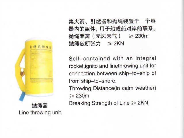 Line Throwing Unit