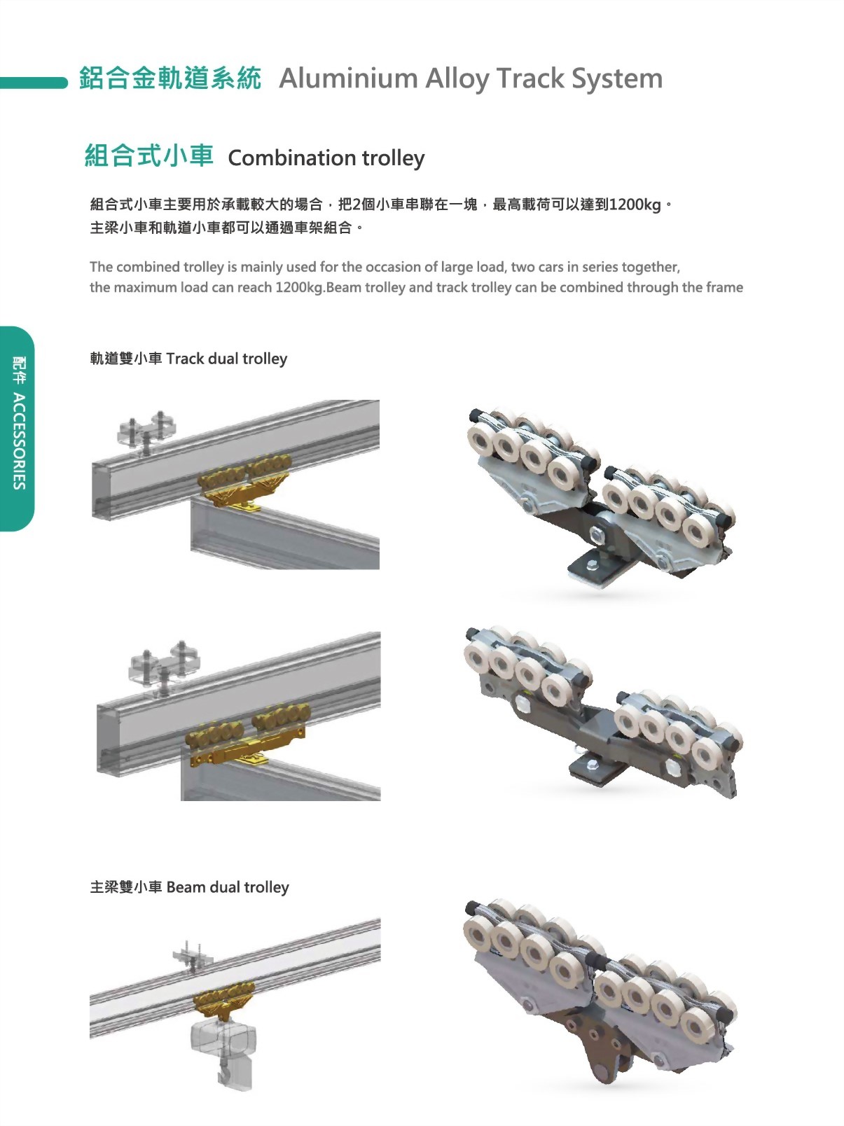 鋁合金軌道小車