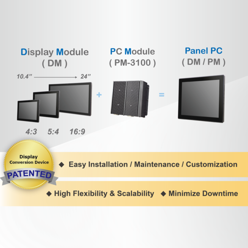 Modular Embedded Systems