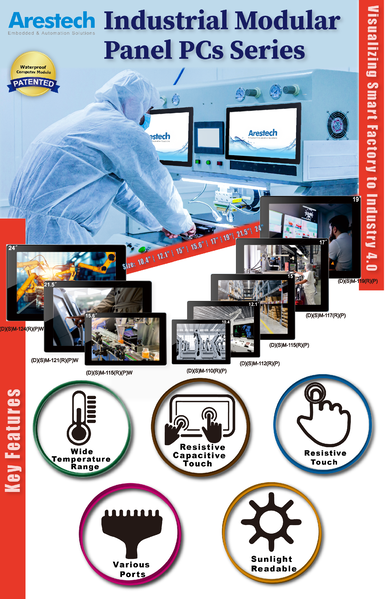 Industrial Modular Touch Monitor Panel PC Series Info