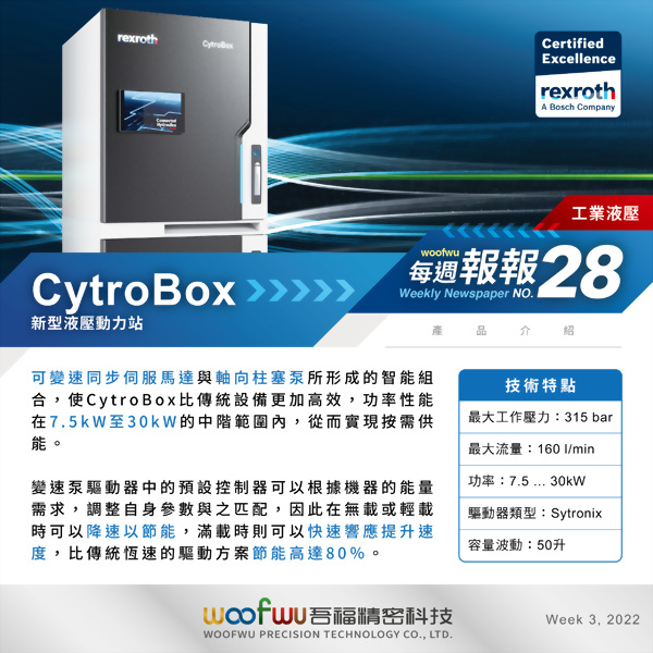 【每週報報 NO.28】CytroBox新型液壓動力站