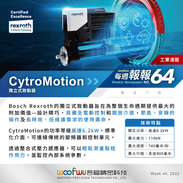 【每週報報 NO.64】CytroMotion獨立式致動器