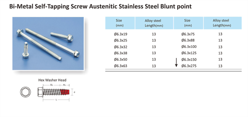 Bi-Metal Self Tapping Screw - Sheh Kai Precision
