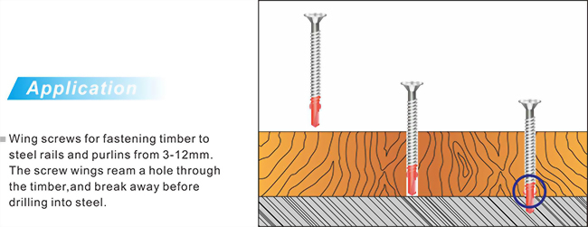 Bi-Metal Wing Screw - Sheh Kai Precision