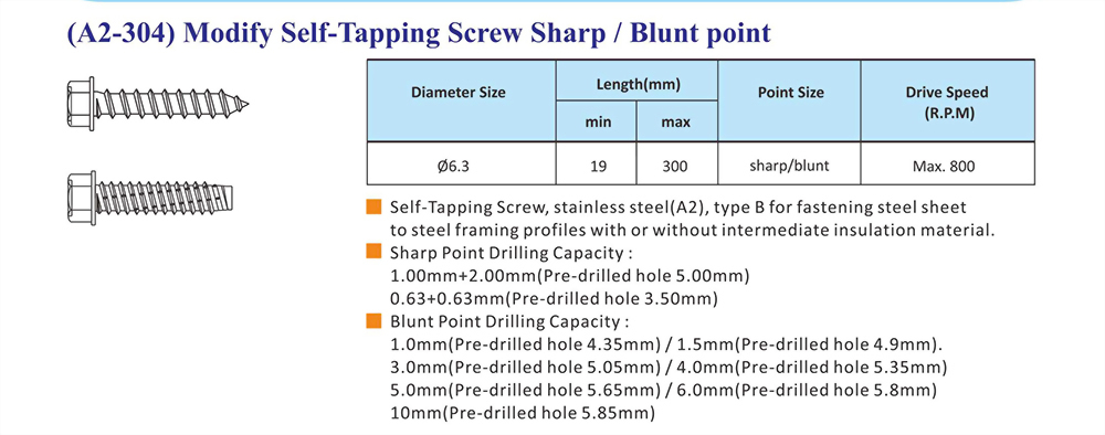 Stainless Steel Self-Tapping Screw Sharp / Blunt Point