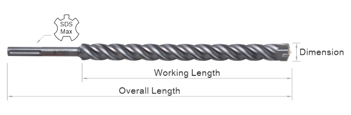 SDS Max Hammer Drill Bits (Big Size)