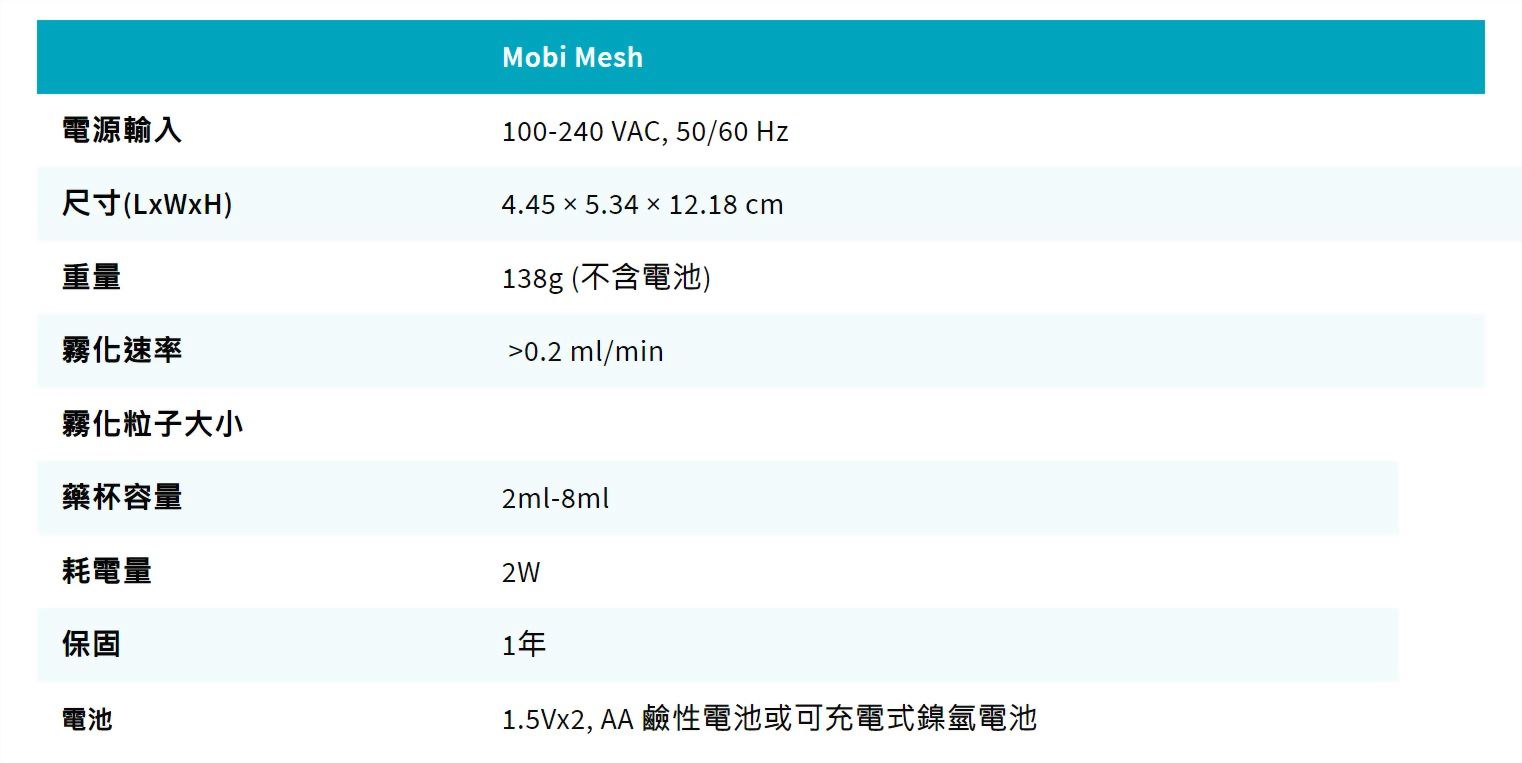 雃博攜帶式噴霧器 Mobi Mesh