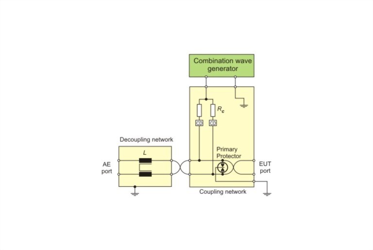 Coupling/decoupling network for unshielded symmetrical interconnection ...