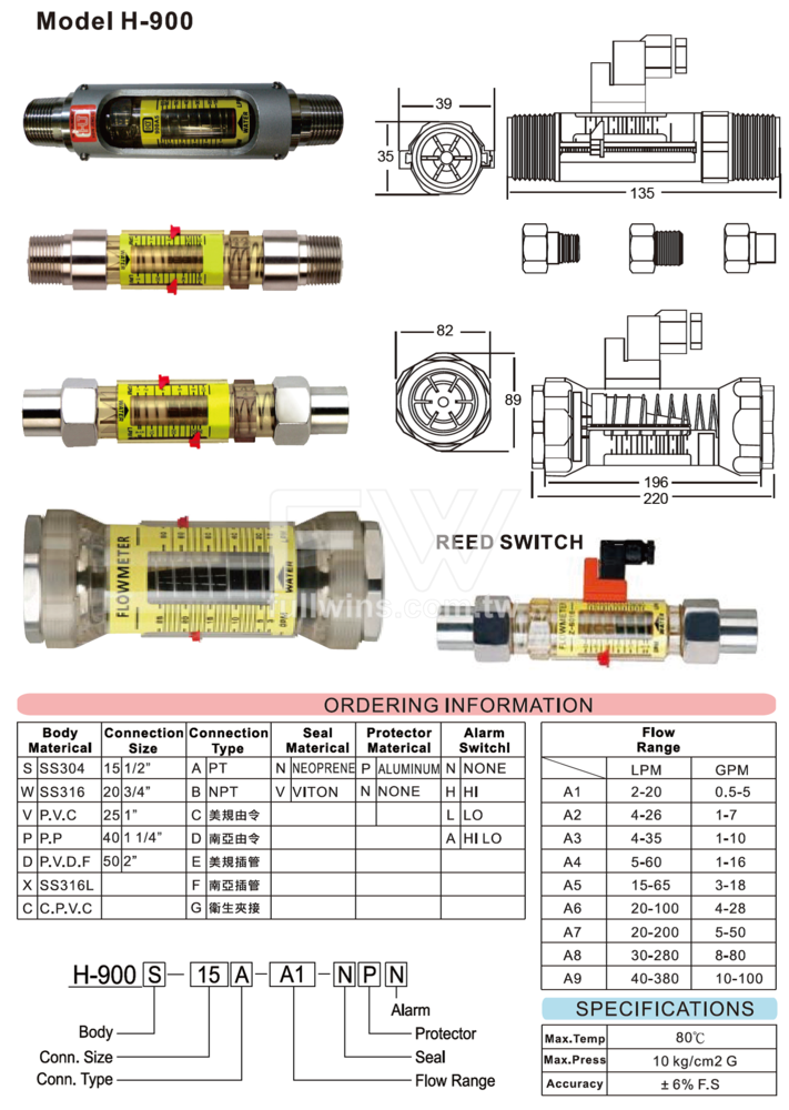 Horizontal Pipe Line Flow Meter