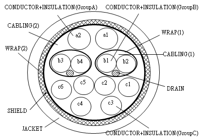 Winfox Cable Solution Co.,Ltd.