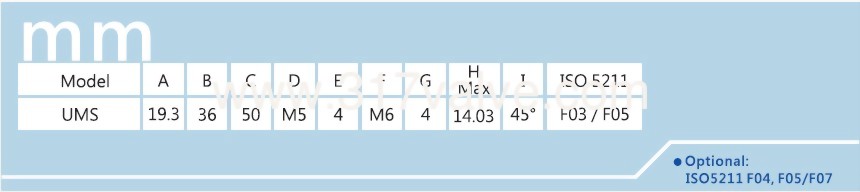 UMS Direct-Mount-Series - 317 Valve
