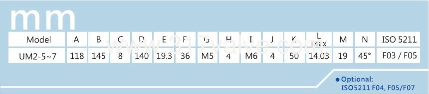UM2-5.UM2-7 - 317 valve