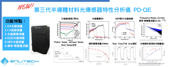 Enlitech-Quantum Efficiency Expertise