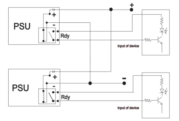 Understanding AC/DC Power Supplies