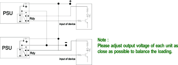 Redundant Power Supply, Switching Mode Redundant function - ACRO