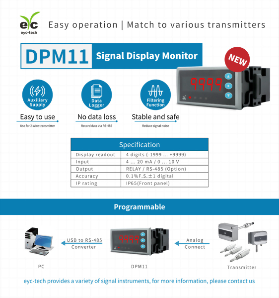 eyc-tech DPM11 Signal Display Monitor-Easy operation, math to various ...