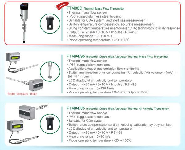 New arrival eyc-tech FTM06D Thermal Mass Flow Transmitter, Air Velocity and Air Volume Series